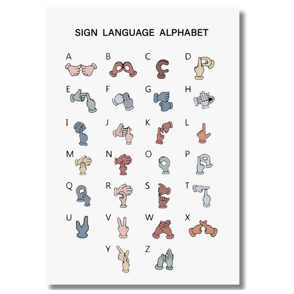 ISL Sign Language Chart – Framed Vinyl Poster enablemart
